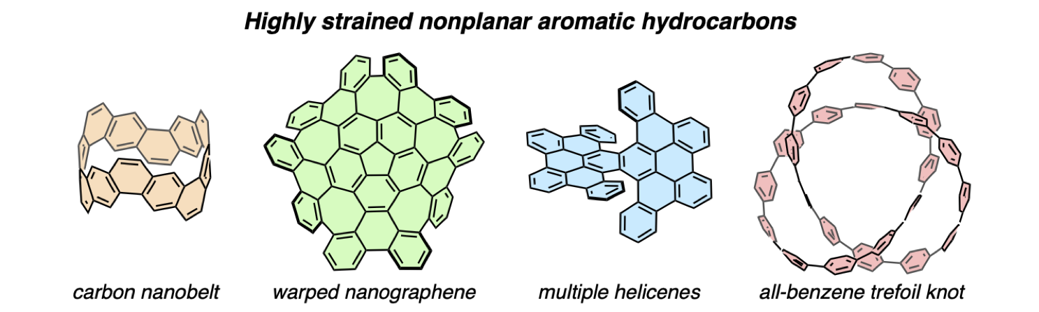瀬川グループ 分子科学研究所